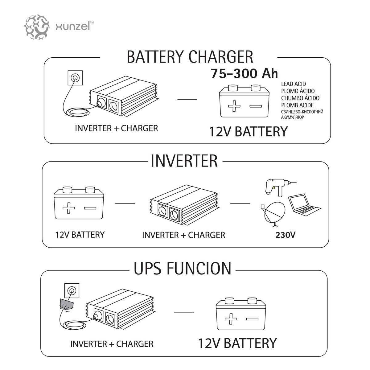 Inversor + Cargador MJC-600W 12V 5A · Xunzel · El Corte Inglés