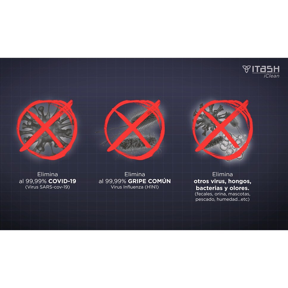 Generador de desinfectante Iclean Itash con tecnología Ionisis · Itash ...