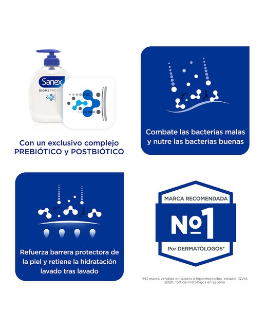 Jabón de manos Biomeprotect Sanex · Sanex · El Corte Inglés