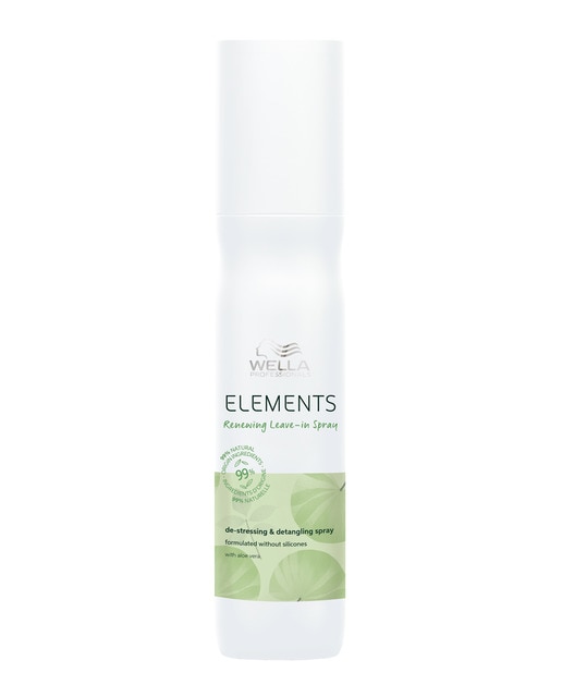 Spray Desenredante Elements 150 ml Wella Professionals · Wella ...