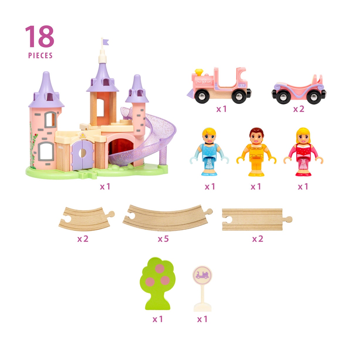 Princess castle set Brio · BRIO · El Corte Inglés