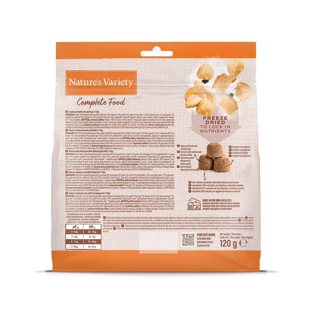 Pienso para perros adultos minis Nature's Variety Complete Food pollo ...