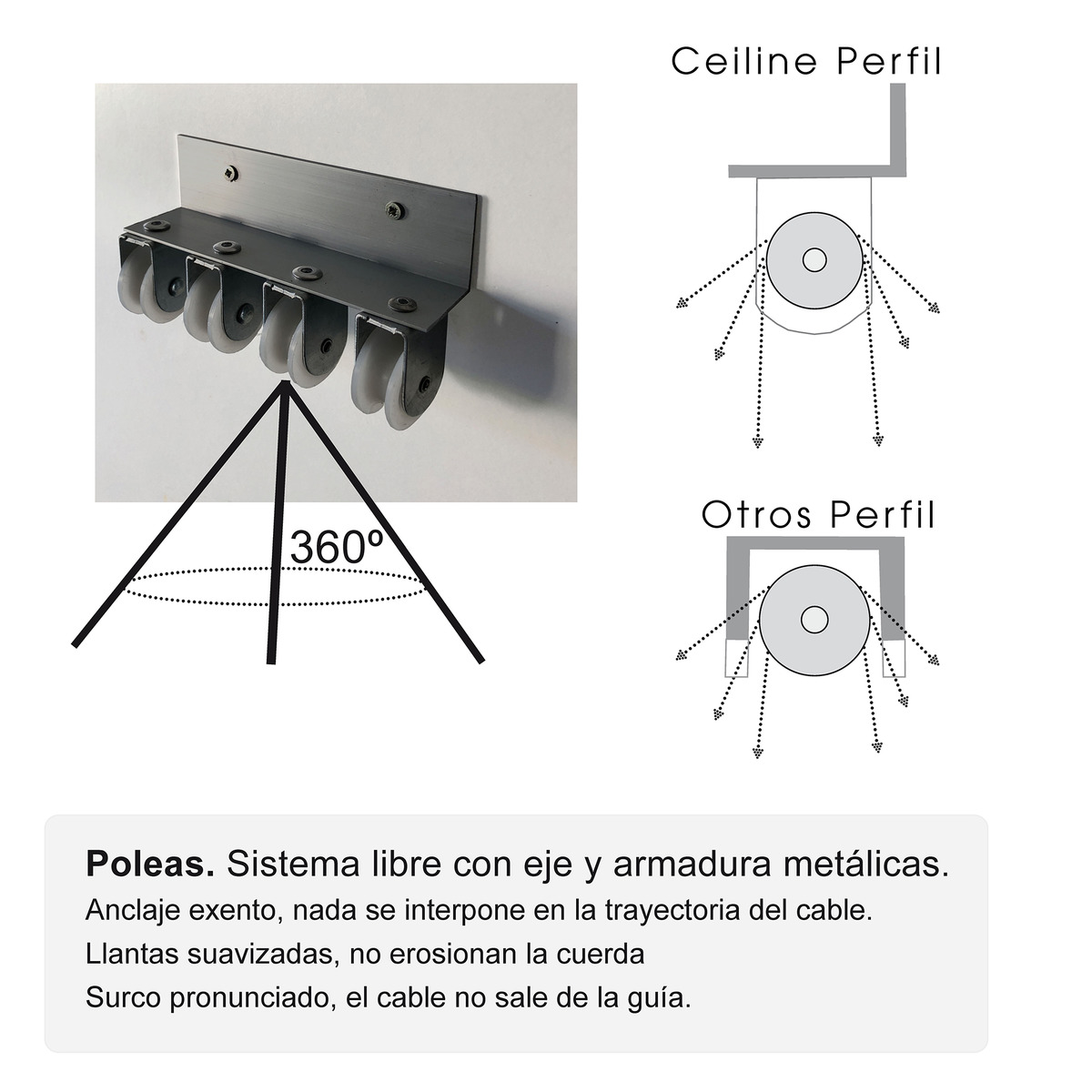 Tendedero techo manivela Ceiline · EFEGETE · El Corte Inglés