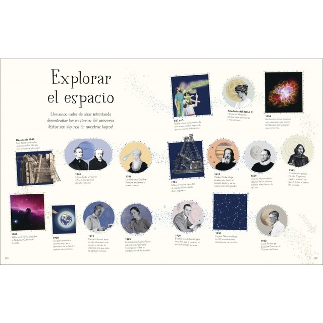 Misterios del universo (Planeta curioso): El libro del universo para niños (Tapa dura) · DORLING ...