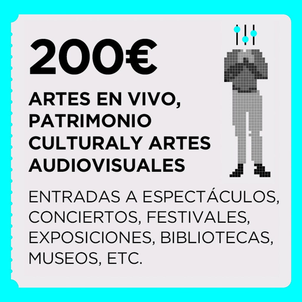 Bono Cultural Joven · El Corte Inglés